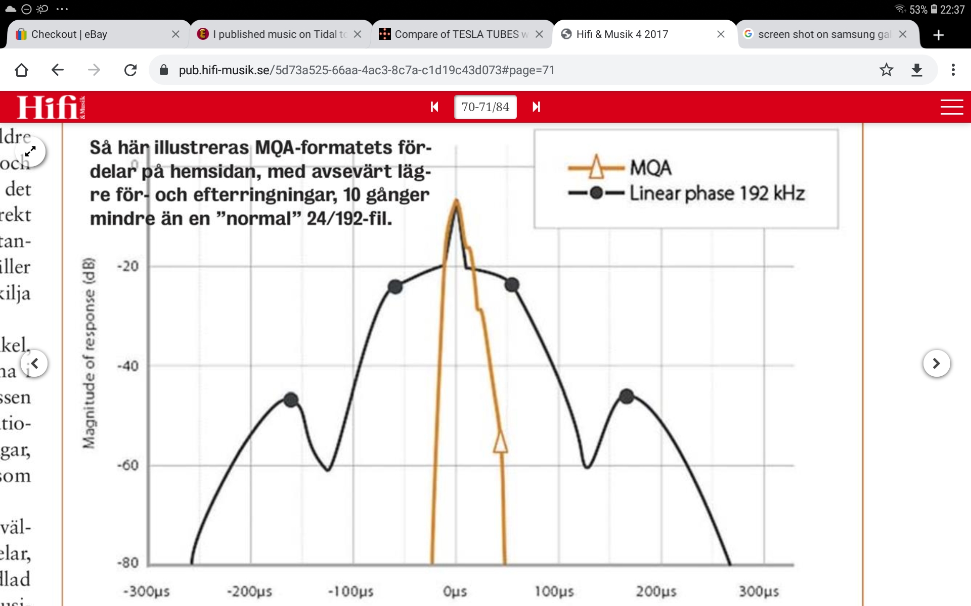 I published music on Tidal to test MQA - MQA Review - Euphonia ...