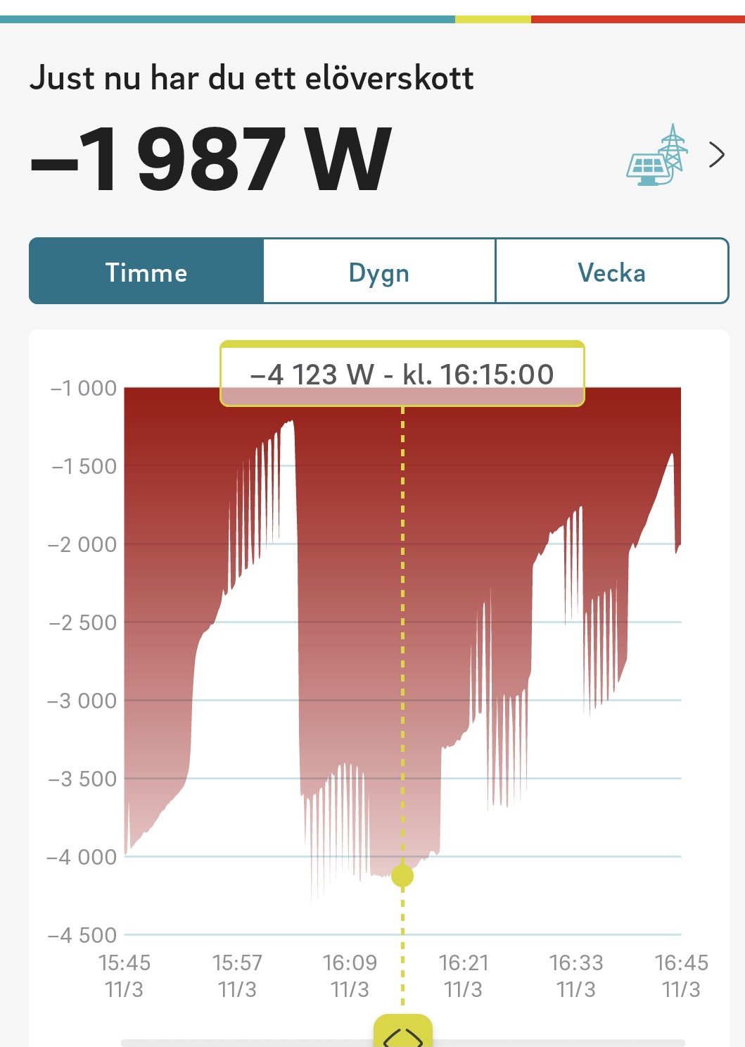 Gått på en propp? - Euphonia Bildforum - Euphonia Audioforum