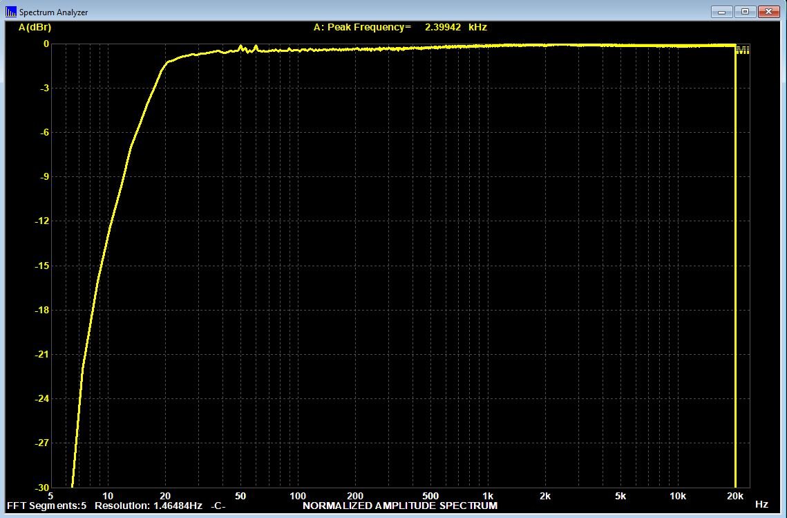 REGAL inleder samarbete med DS Audio - Euphonia Branschforum - Euphonia Audioforum